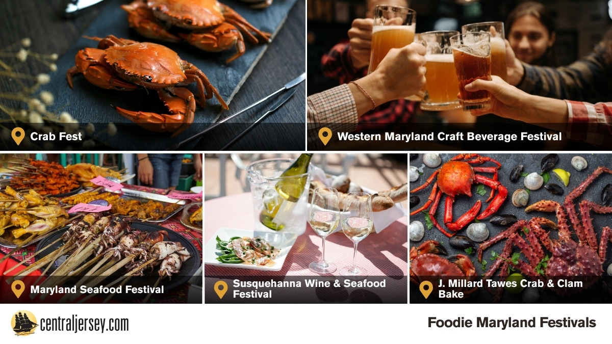 The Food, Music and Fun at Maryland Festivals in 2025
